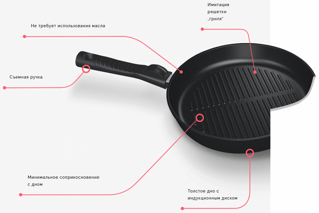 Ферра Индукция