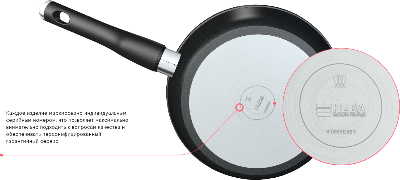 Ферра Индукция