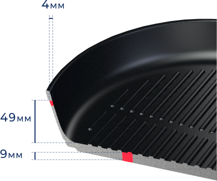 Ферра Индукция