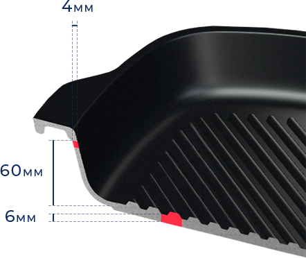 Ферра Индукция