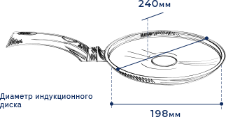 Ферра Индукция