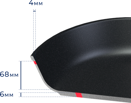 Ферра Индукция