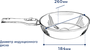 Ферра Индукция